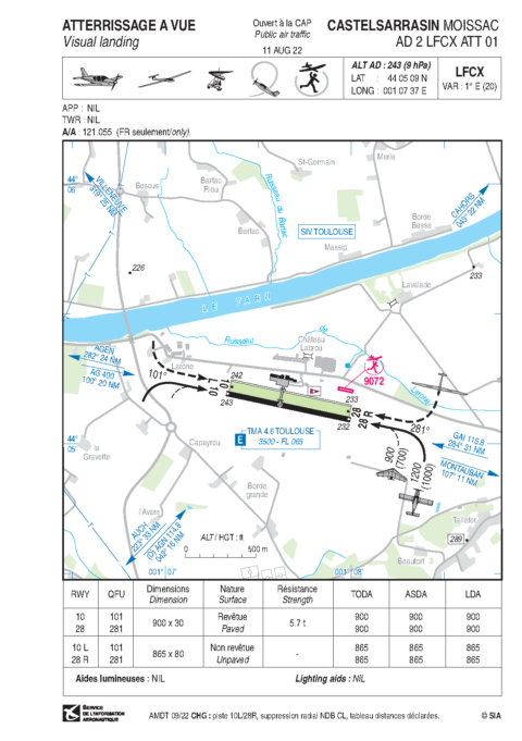 Nouvelle carte VAC à Castelsarrasin Moissac - Aérodrome Castelsarrasin Moissac